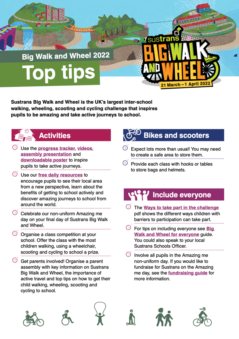 Resources — Sustrans Big Walk and Wheel 2022